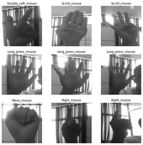 Image result for Virtual Mouse Using 3D Hand Tracking