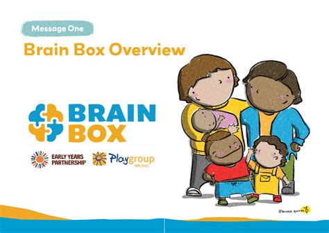 Image result for Rust Brain Box