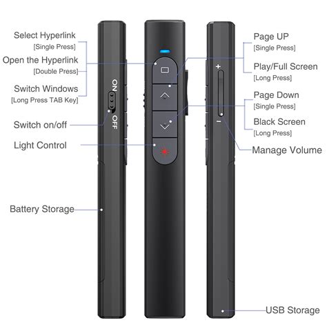 Image result for Best PowerPoint Remote Control with Laser Pointer