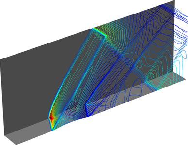 Image result for ANSYS Tutorial 3D Supersonic