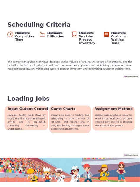 Image result for Short-Term Scheduling Assignment Process