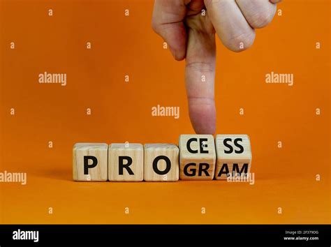 Image result for How a Program Turns to a Process