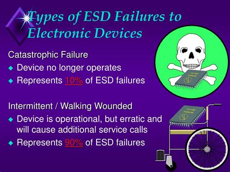 Image result for Static Definition Science