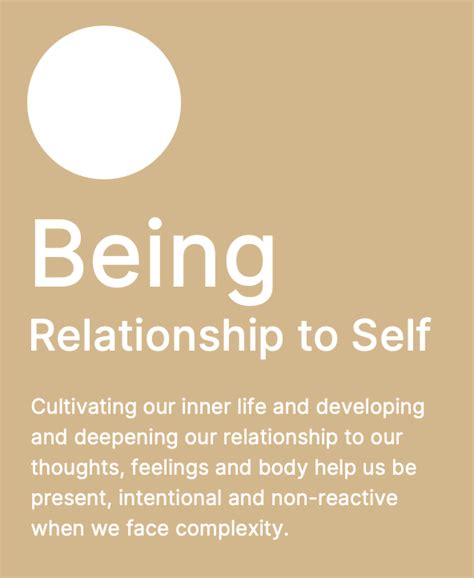 Image result for Inner Development