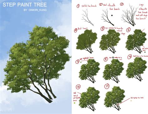 Image result for Anime Tree Tutorial