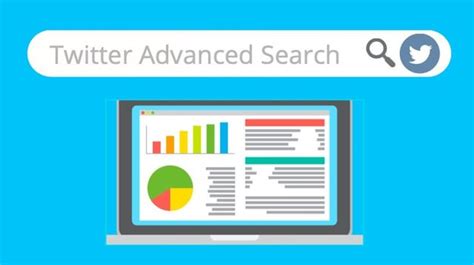 Image result for Twitter Advanced Search Syntax