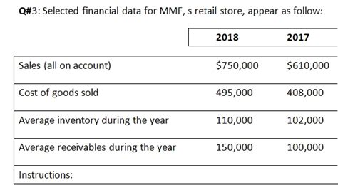 Image result for Financial Accounting Basic Questions