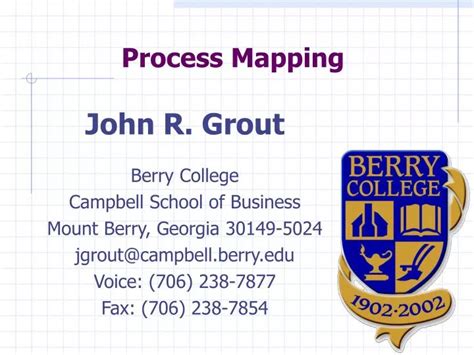 Image result for Process Mapping IDEF0