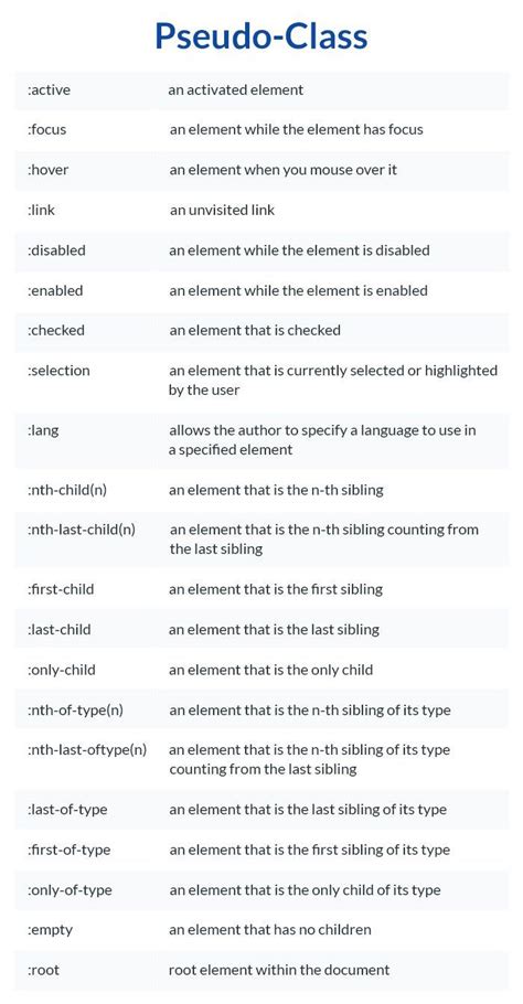 Image result for Basic Code of CSS3