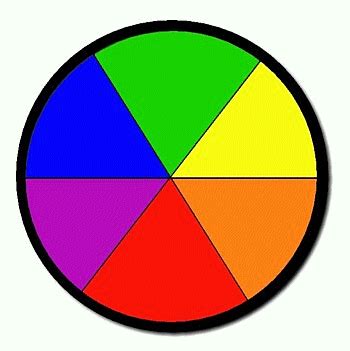 Colour Wheel