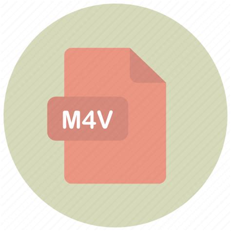 Image result for M4V File Extension