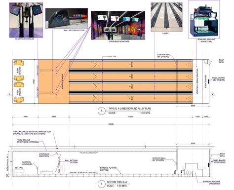 Image result for Bowling Ball Layout Guide