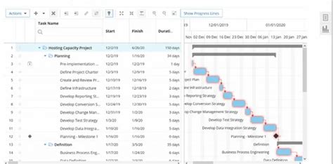 Image result for Project Management Modules Oracle