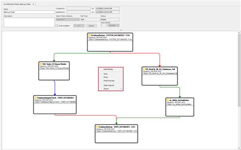 Image result for SQL Sentry Event Chain Reset