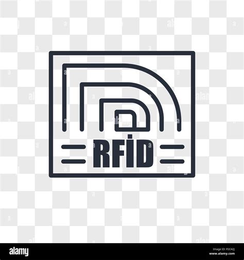 Image result for RFID Protection Logo