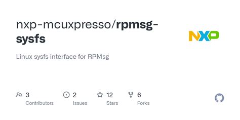 Image result for Best Programs for .Rpmsg