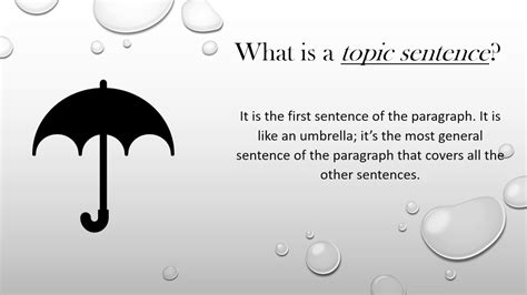 Image result for Example of Paragraphs and Underline