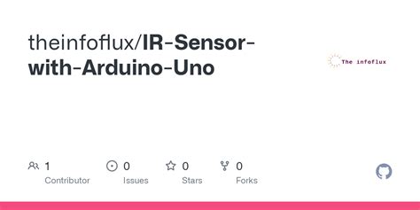 Image result for IR Sensor Unity Arduino