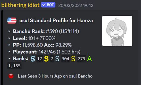 Image result for Fastest OSU Player