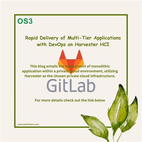 Image result for GitLab DevOps Platform