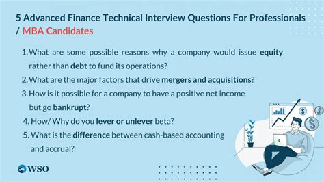 Image result for Financing Questions