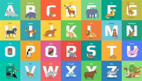 Image result for iOS App Alphabet