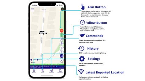 Image result for Tracker App Example