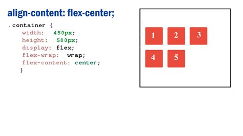 Image result for Align Content Center CSS