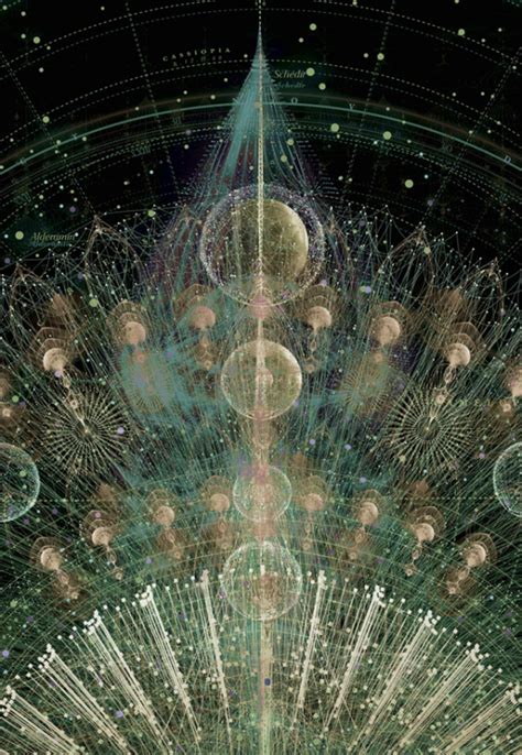 Image result for Complexity Graphics