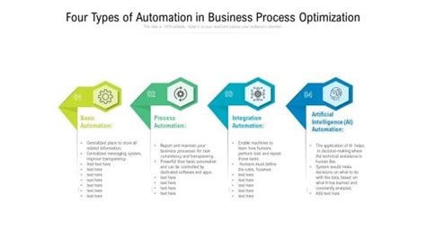 Image result for Types of Automation PDF