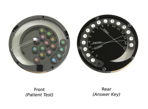 Image result for Farnsworth D 15 Color Test