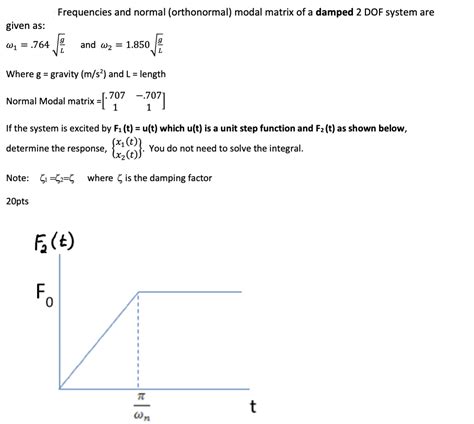 Image result for What Isnormalized Modal Matrix