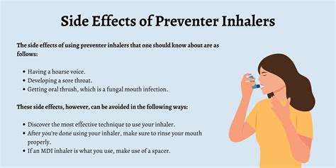 Image result for Using a Reliever Inhaler