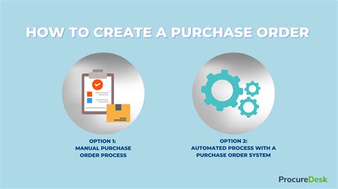 Image result for Creating a Purchase Order
