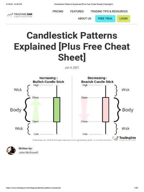 Candlestick Patterns Explained (Plus Free Cheat Sheet) - TradingSim ...