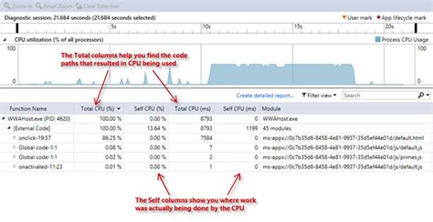 Image result for Visual Studio Debug CPU Usage Window