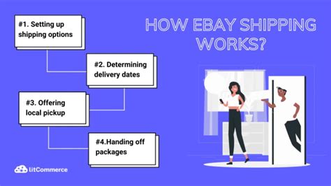 Image result for eBay Free Shipping Code