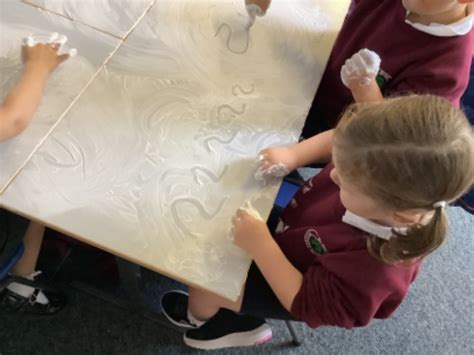 Image result for Number 2 Formation