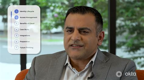 Image result for Identity Lifecycle Management