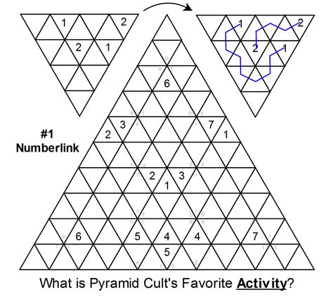 Image result for NumberLink