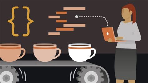 Image result for Java Program Designs