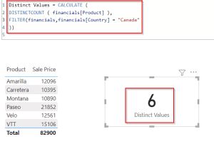 Image result for Distinct Count Power Query