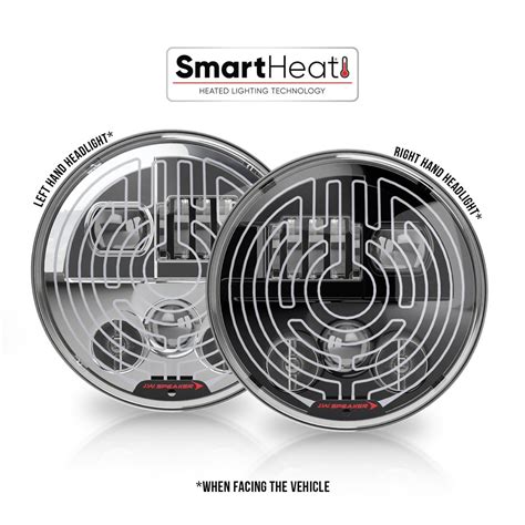 Image result for 7 Round LED Headlights