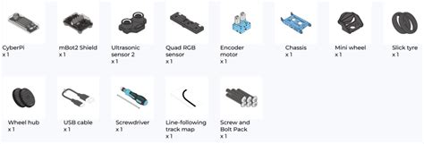 Image result for Mbot Code