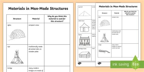 Image result for Frame and Shell Structures Grade 5 Worksheets