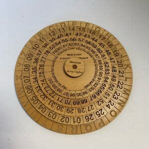 Image result for Cryptex Cipher Wheel