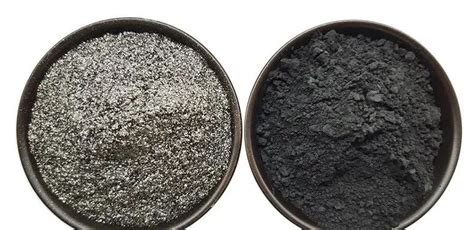 Image result for Graphite Powder Coat