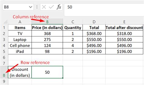 Image result for How to Create Absolute Reference in Excel