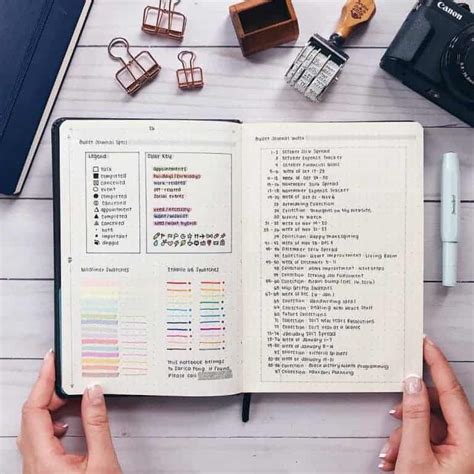Image result for Bullet Journal Color Key