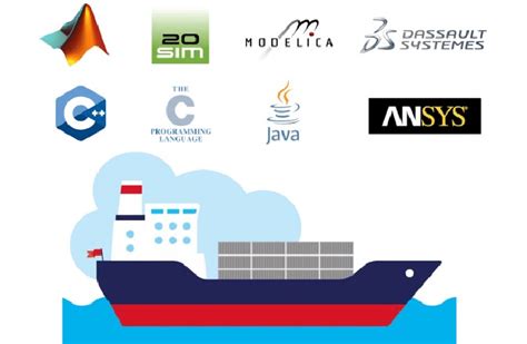 Image result for Simulation of Complex Systems